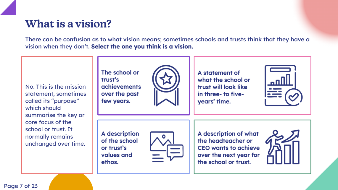Creating a new vision for your school or trust | National Governance ...