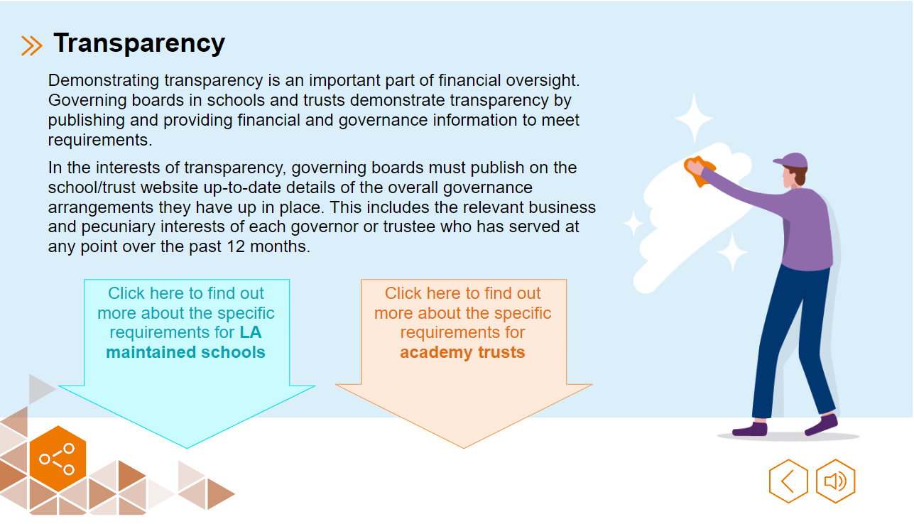 Effective financial governance in schools and trusts | National ...