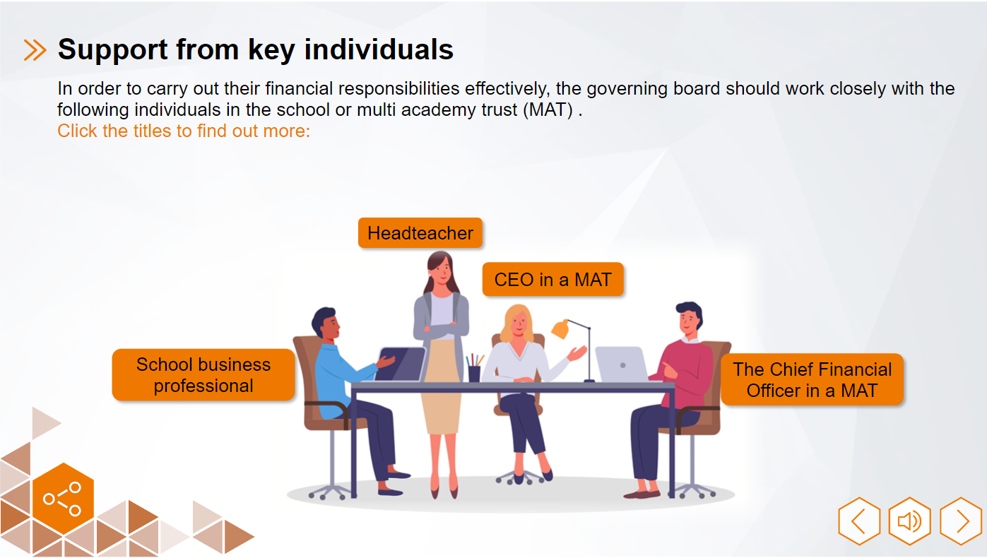 Effective financial governance in schools and trusts | National ...