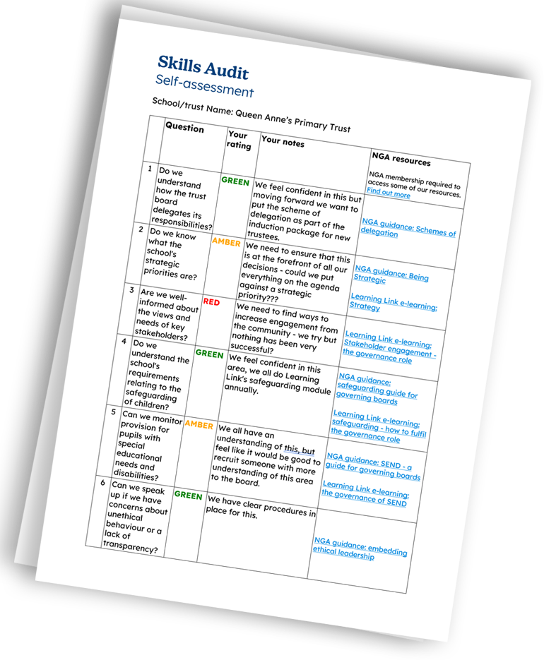 Interactive NGA Skills Audit | National Governance Association
