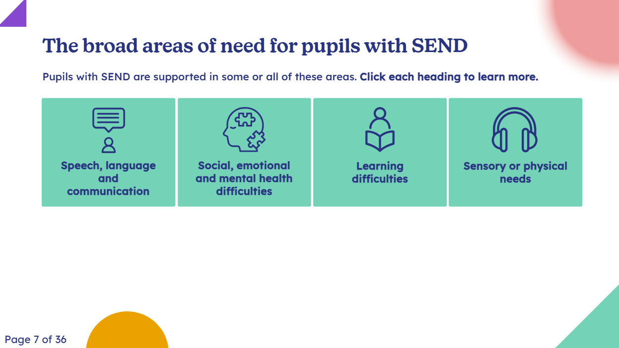 The governance of SEND | National Governance Association