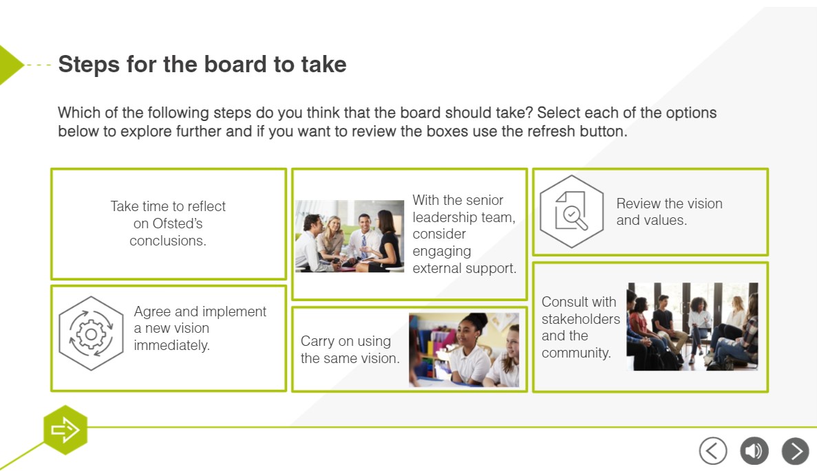 Creating a new vision for your school or trust | National Governance ...