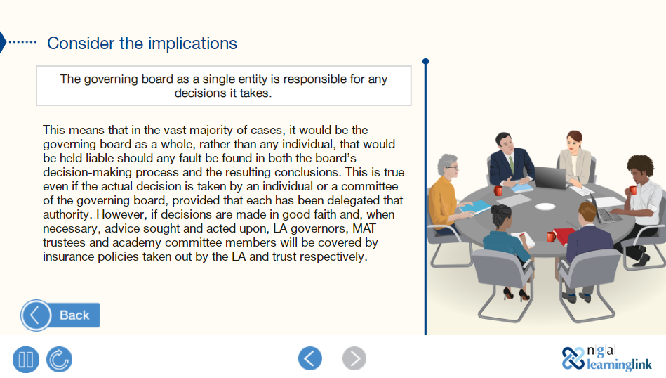 Governance: your role, responsibilities and organisation | National ...