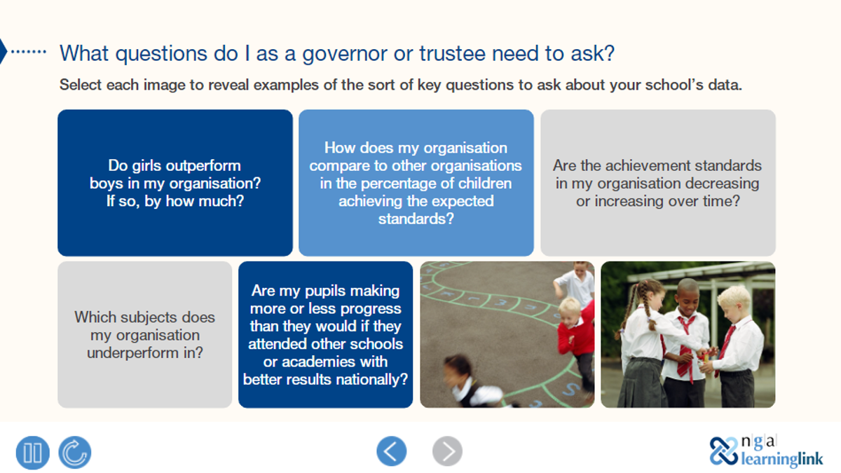 Progress and attainment: using your data | National Governance Association