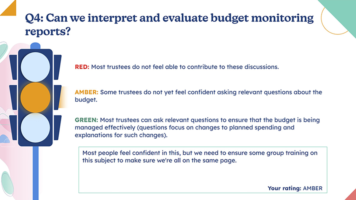 Interactive NGA Skills Audit | National Governance Association Interactive NGA Skills Audit | National Governance Association