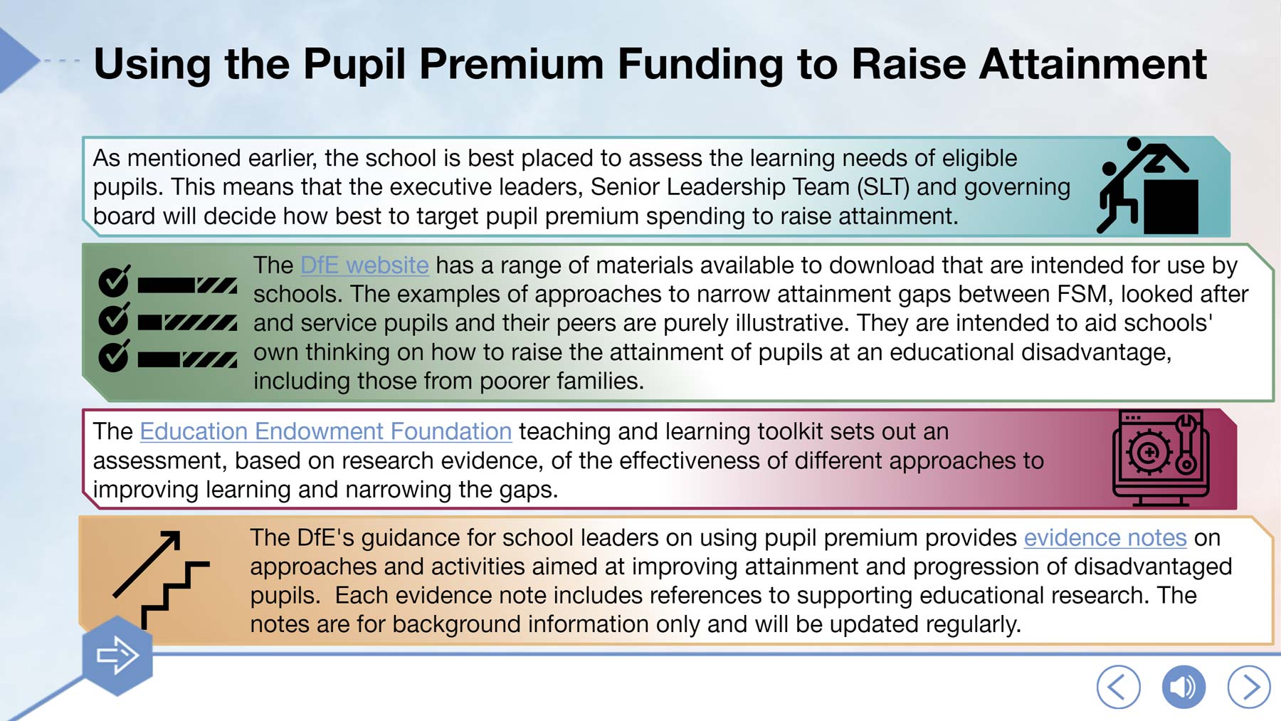 Pupil premium | National Governance Association